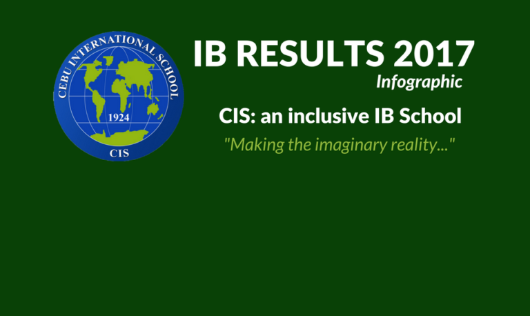 IB Results 2017: An Infographic | Cebu International School