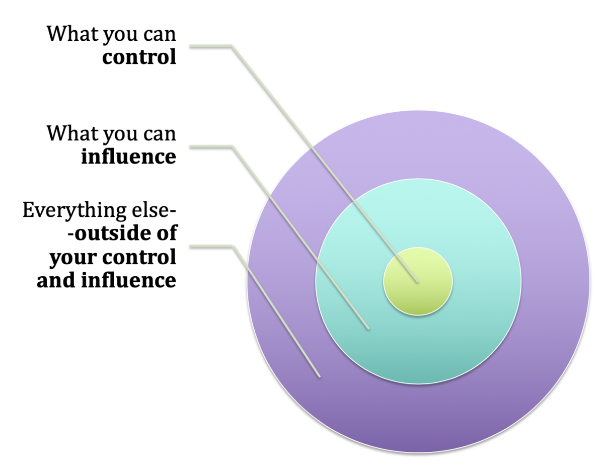 Newsflash: August 7, 2020 | Cebu International School