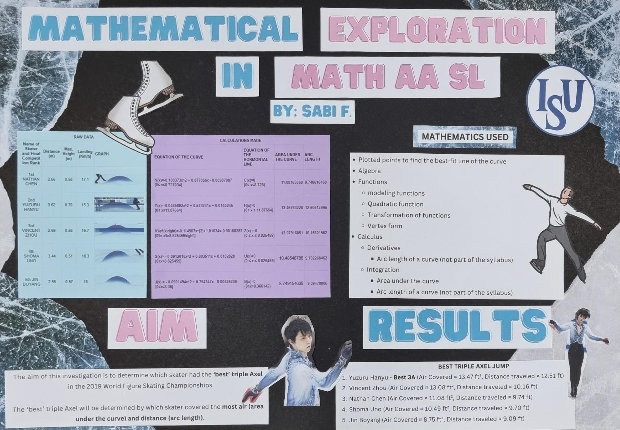 Newsflash: March 3, 2023 | Cebu International School